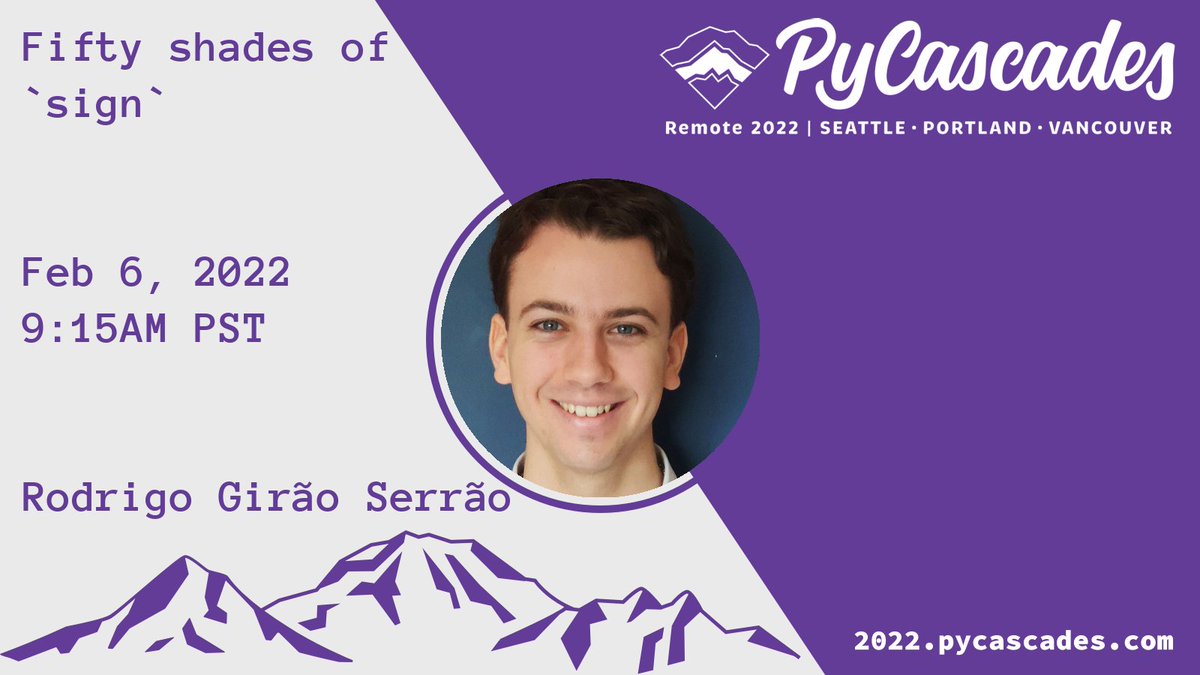 50 shades of sign | mathspp