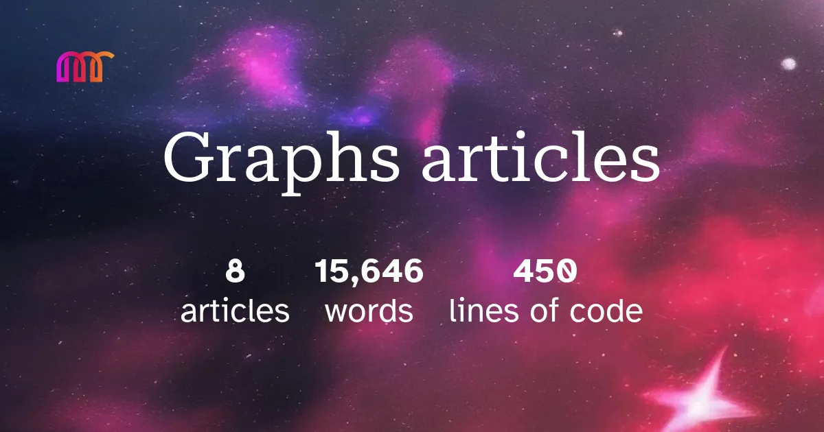 Graphs blog articles | mathspp
